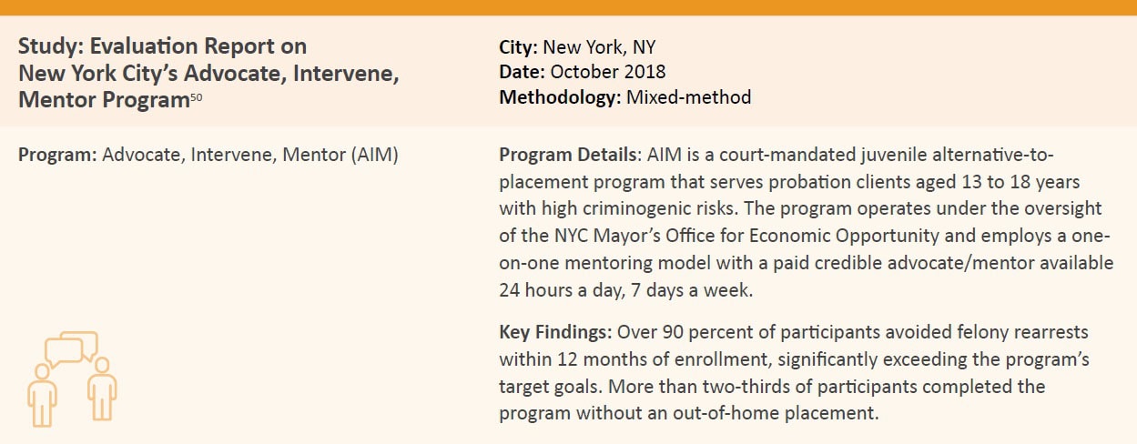 Intervention over Incarceration: A Limited Government Approach to Youth ...