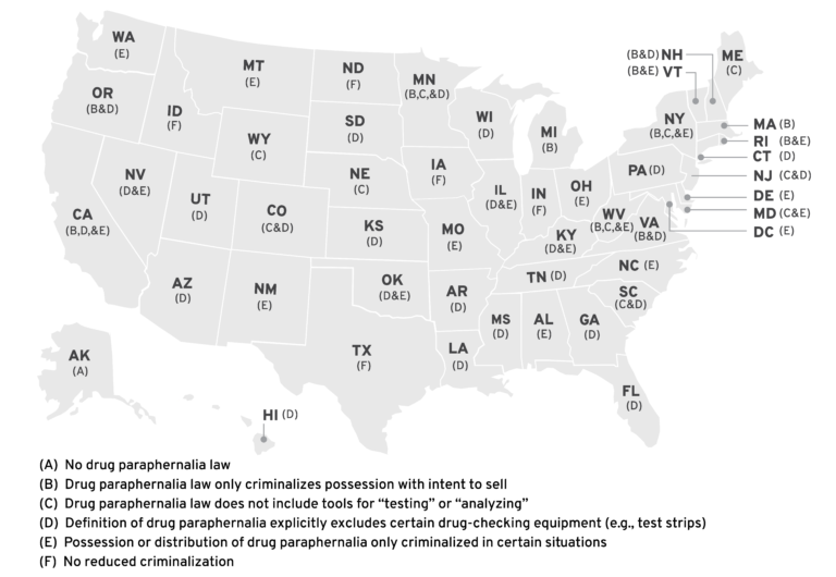 The Lifesaving Power of Drug Checking - R Street Institute